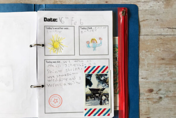 Travel Journal + Free Templates – The Bear & The Fox