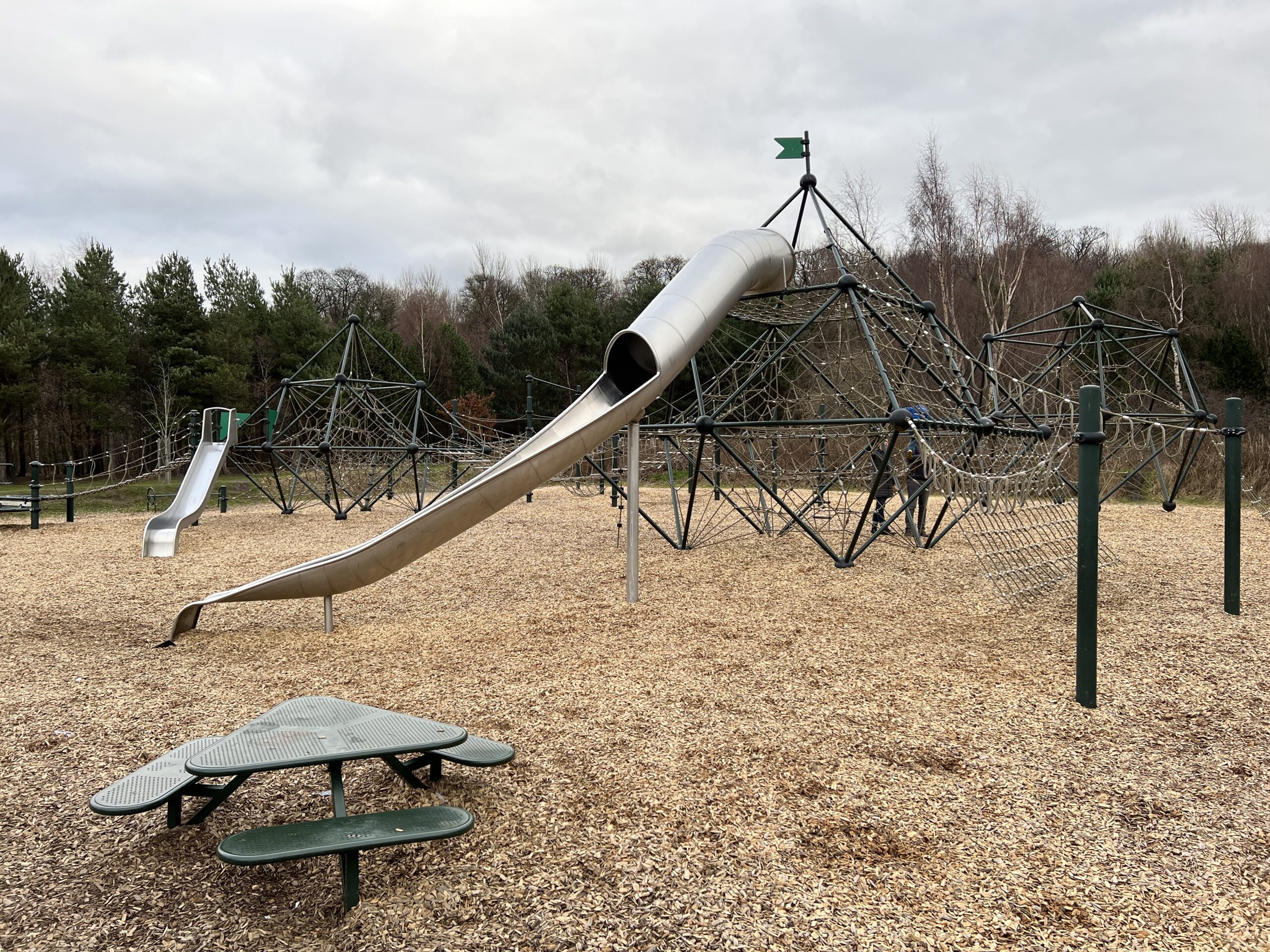 {Edinburgh} Craigmillar Castle Park Playground – The Bear & The Fox