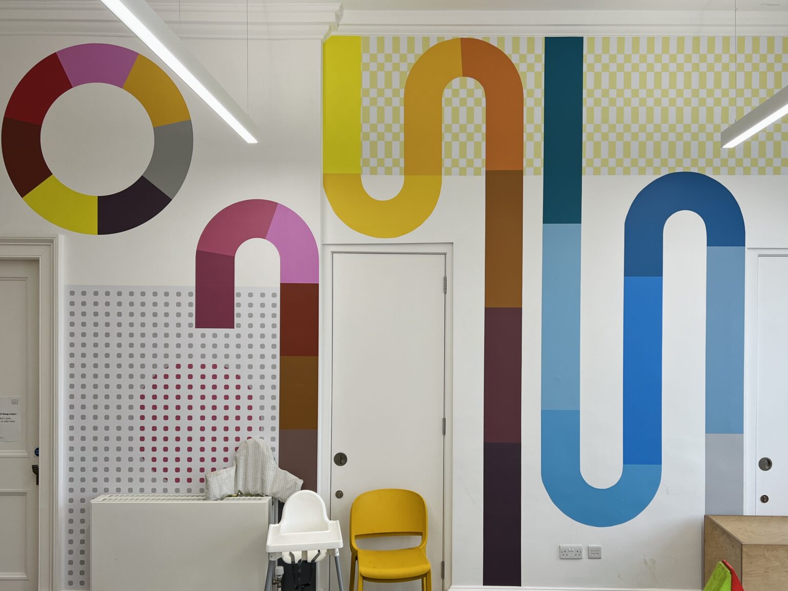 {Edinburgh} Art Space 2 at the Gallery of Modern Art – The Bear & The Fox